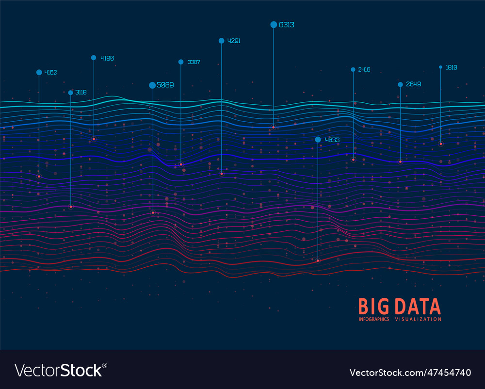 Abstract infographics visualization Royalty Free Vector