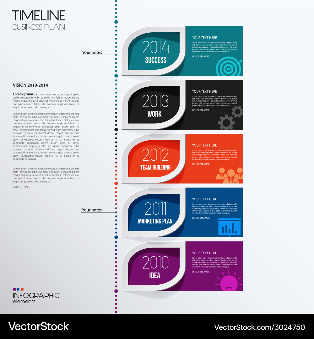 Infographic timeline showing business plan Vector Image