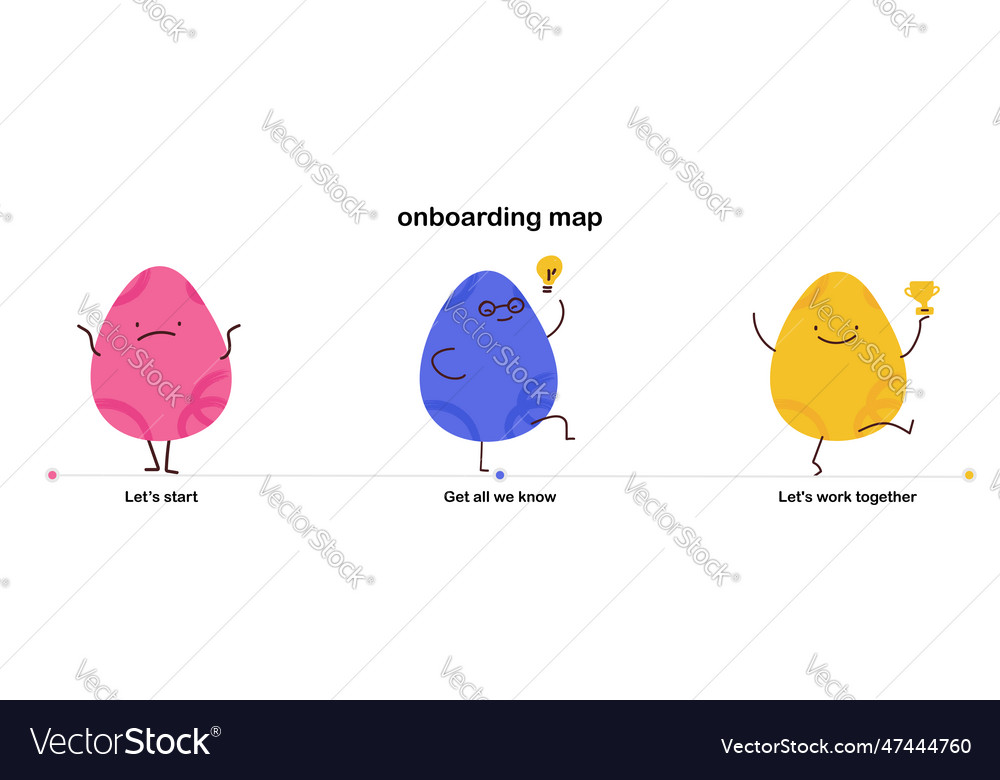 Banner with a map of onboarding Royalty Free Vector Image