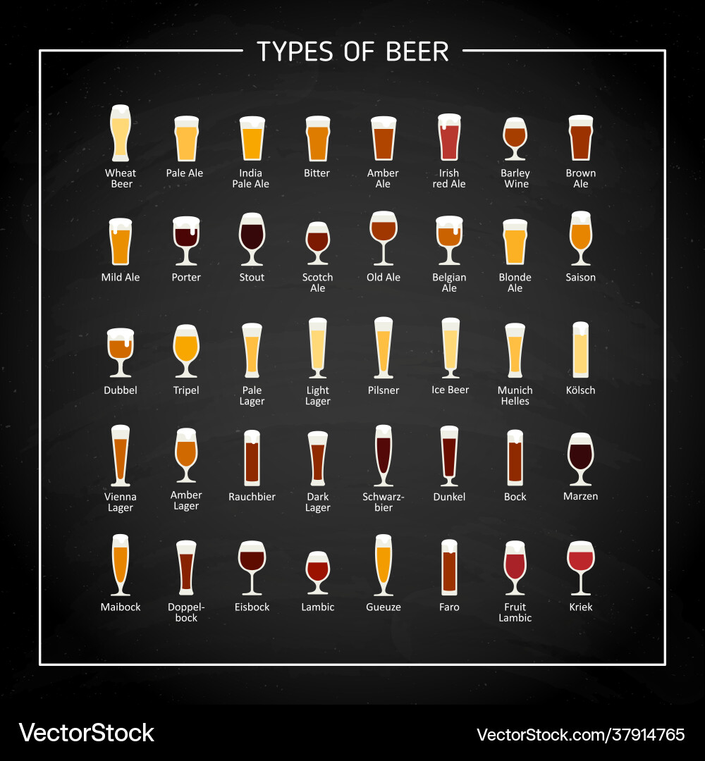 Types beer flat icons on black chalk board Vector Image