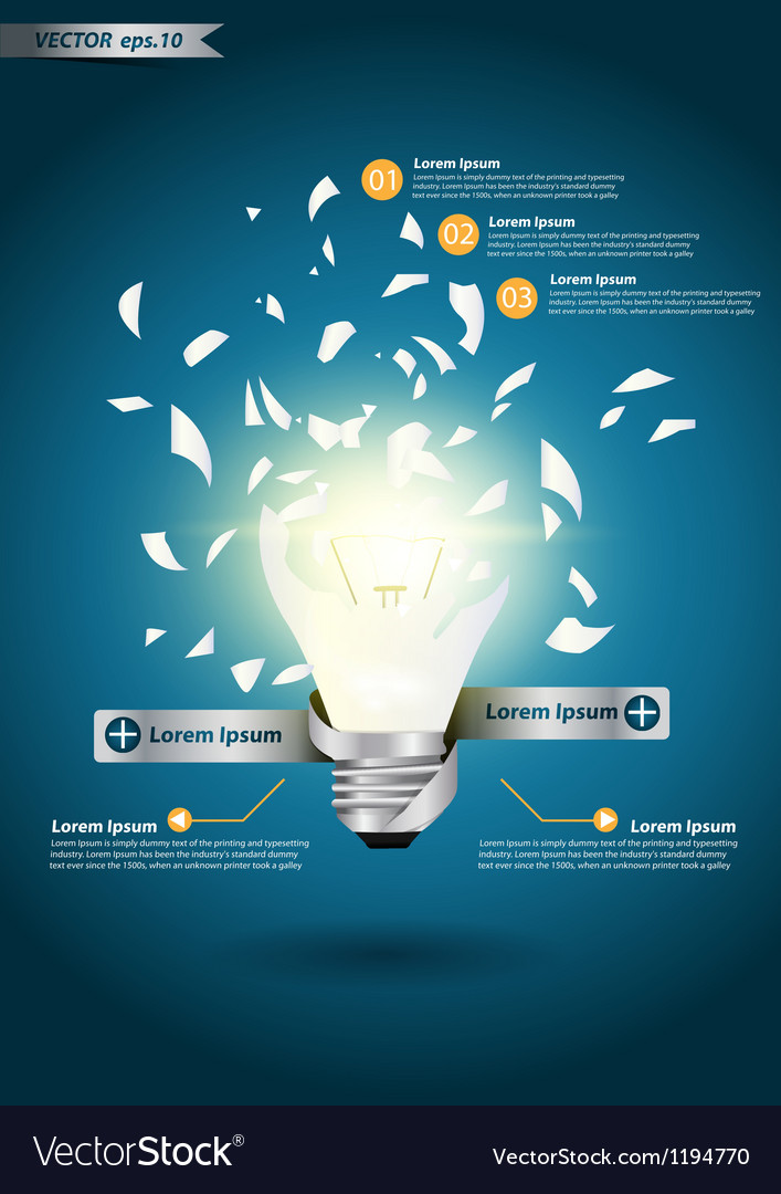 Creative template with idea bulb explode Vector Image