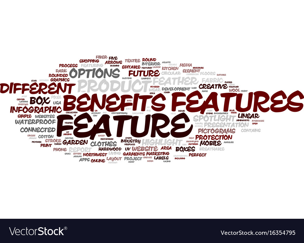 Feature word cloud concept Royalty Free Vector Image