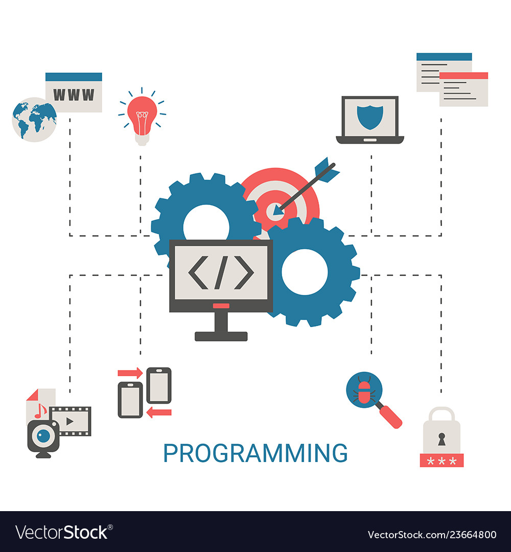 Coding and programming concept coding and Vector Image