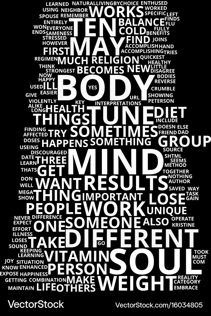 Mind body and soul text background word cloud Vector Image