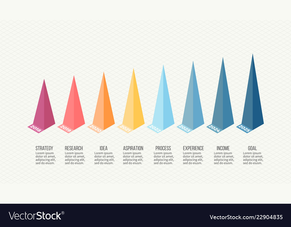 Isometric infographics bar chart graph with 8 Vector Image