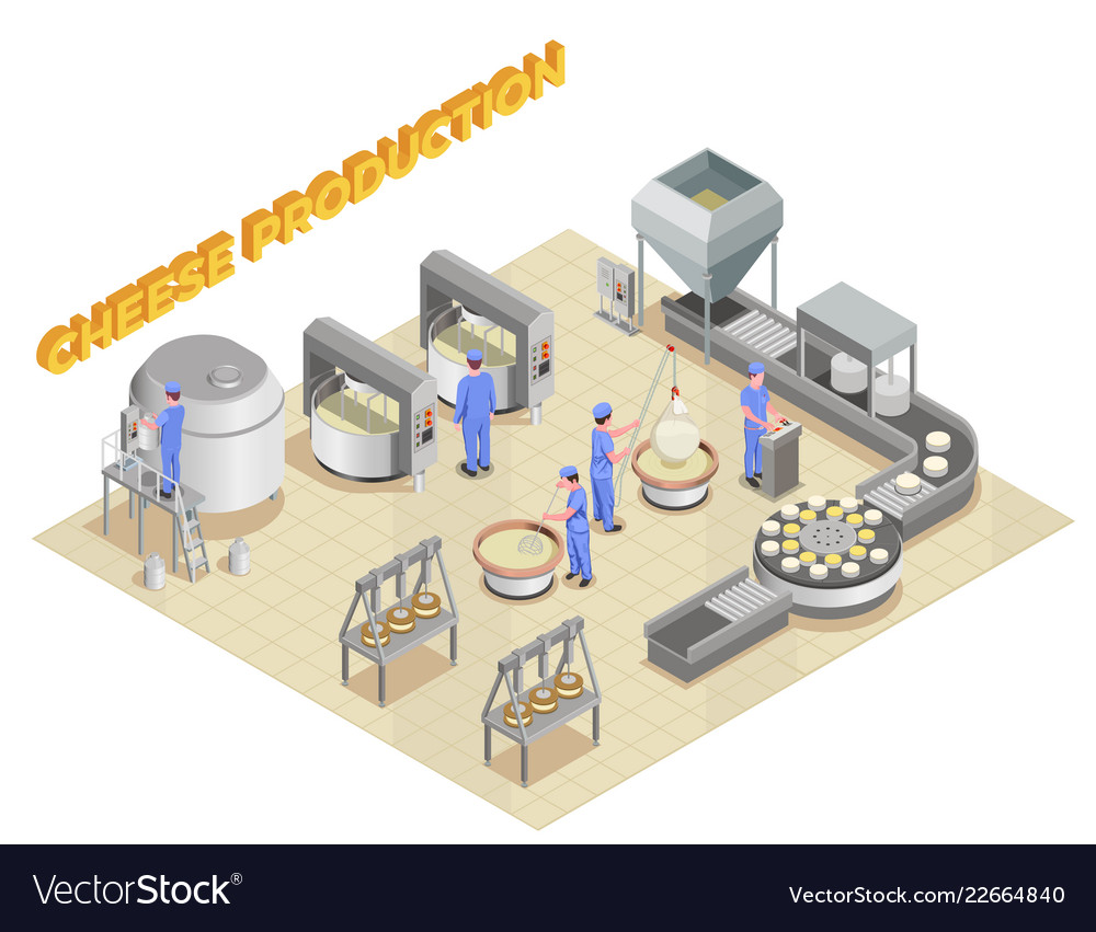 Cheese production isometric composition Royalty Free Vector Cheese production isometric composition Royalty Free Vector