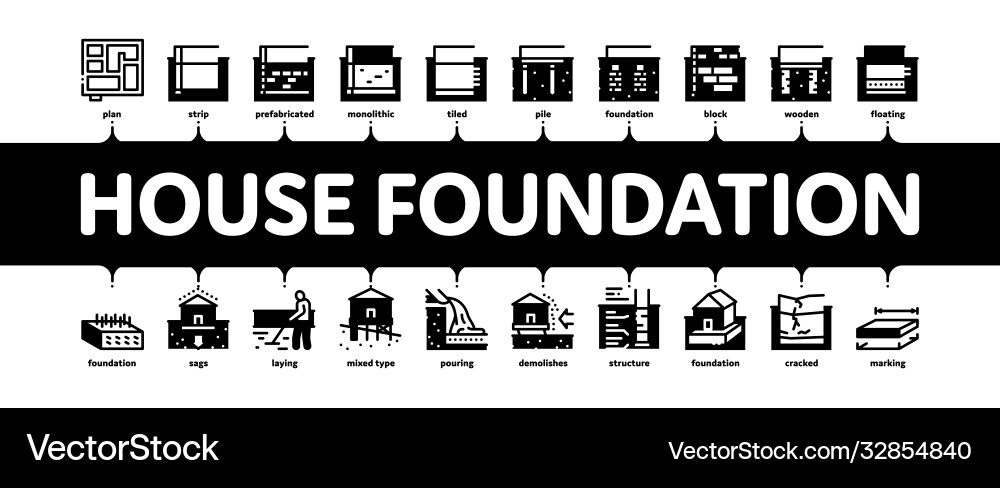 House foundation base minimal infographic banner Vector Image