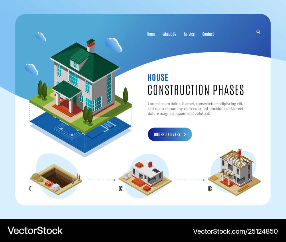 House construction phases landing page Royalty Free Vector