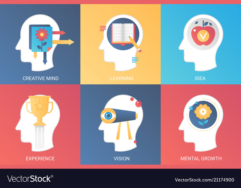 Concept creative mind learning idea Royalty Free Vector