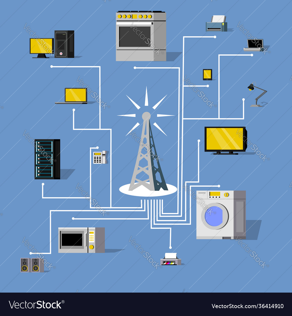 Wireless connection concept Royalty Free Vector Image