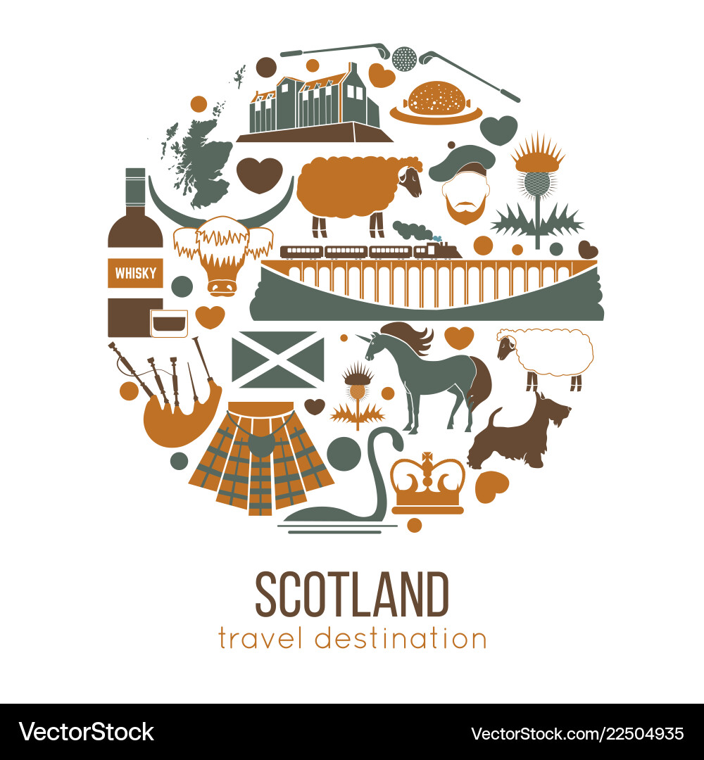Scotland travel collection Royalty Free Vector Image