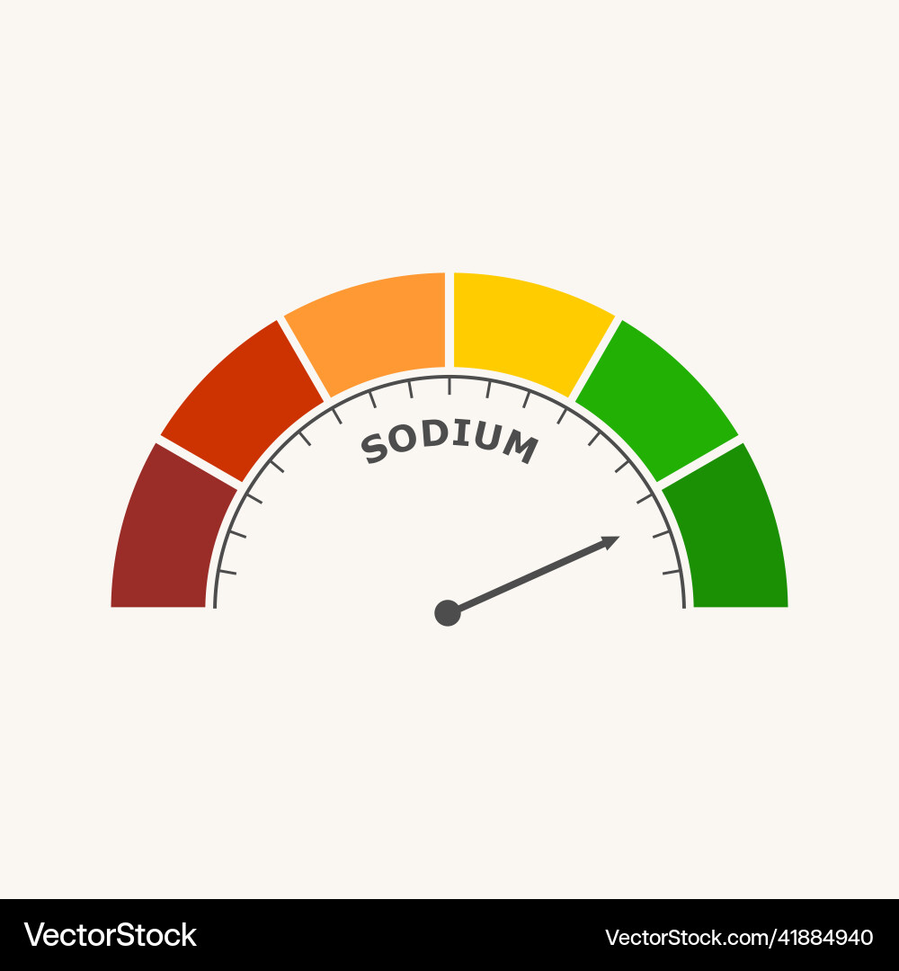 Sodium level abstract scale food value measuring Vector Image