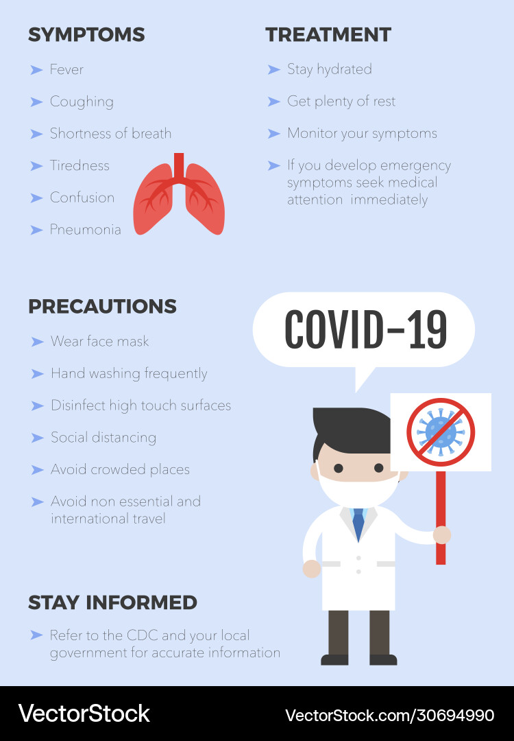 Doctor holding stop virus sign with info about Vector Image