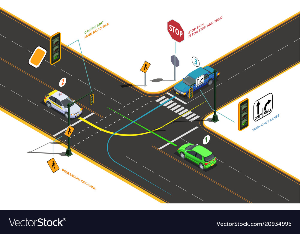 Road intersection isometric concept Royalty Free Vector