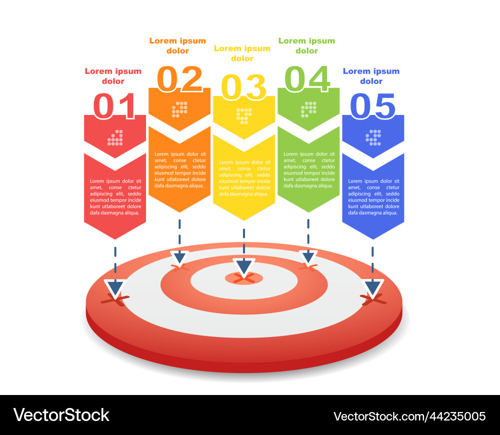 Accomplish post pandemic goals infographic chart Vector Image