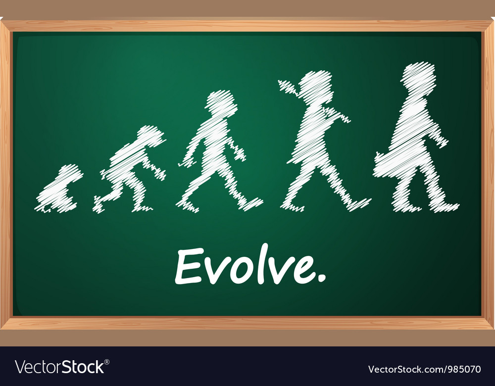 Evolution Royalty Free Vector Image - VectorStock