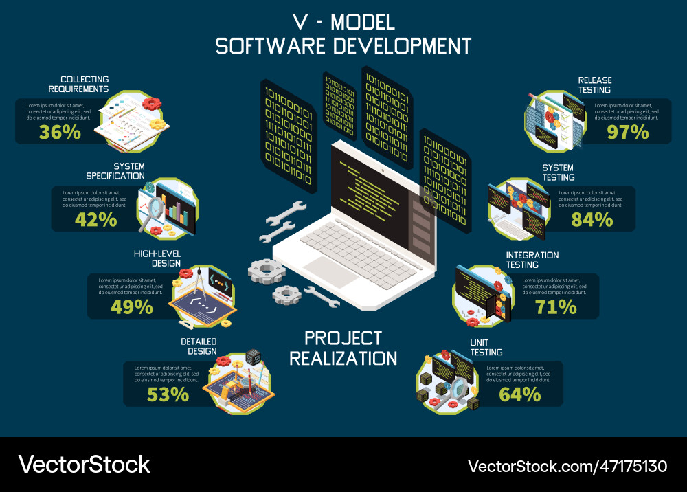 V model project composition Royalty Free Vector Image