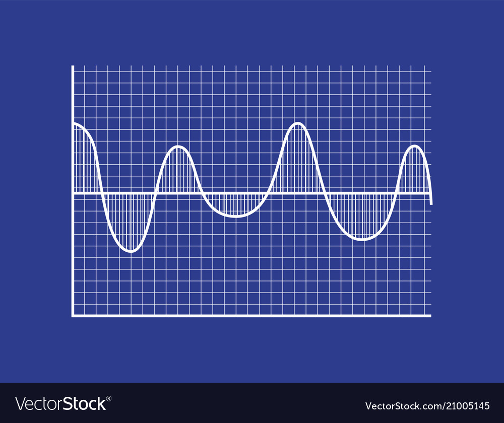 Schematic statistical wave on coordinate system Vector Image