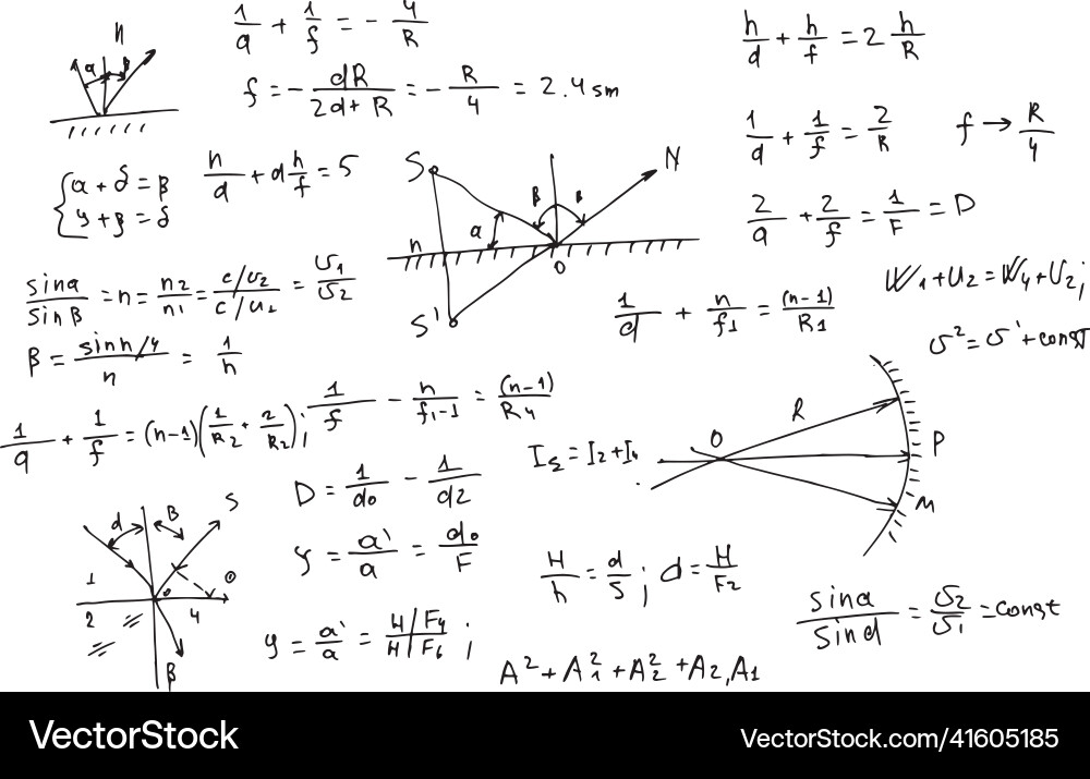 Physical formulas and equations written by hand Vector Image