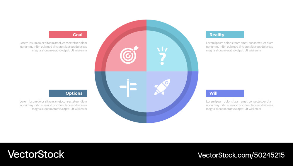 Grow coaching model infographics template diagram Vector Image