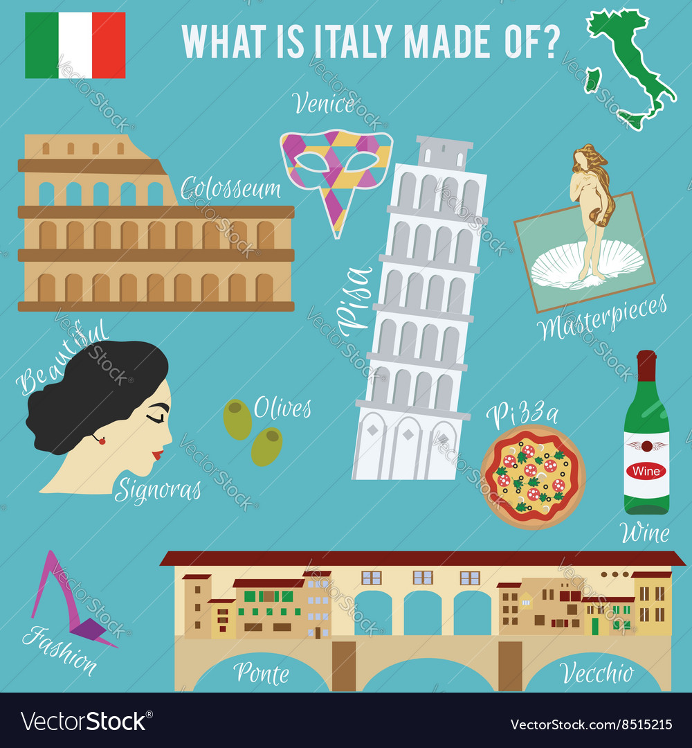 Italy travel set Famous places and symbols of Vector Image