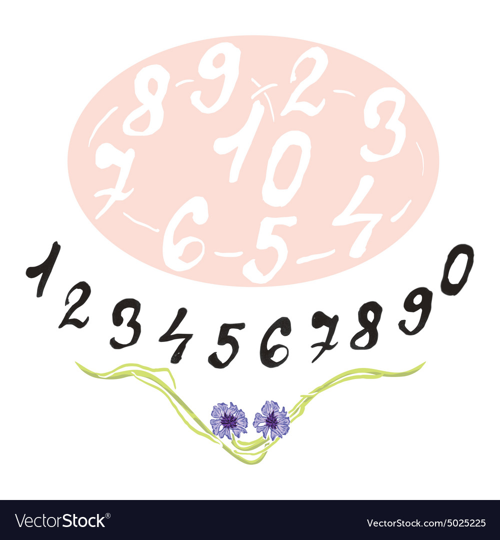 Numerals set Royalty Free Vector Image - VectorStock