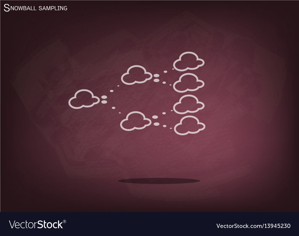 Snowball Sampling The Methods In Qualita Vector Image