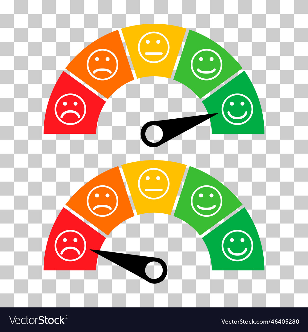 Set of customer satisfaction meter icon graph Vector Image Set of customer satisfaction meter icon graph Vector Image