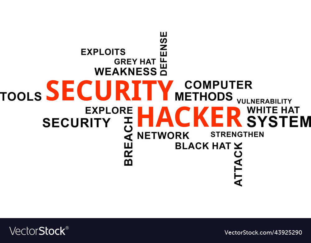 Word cloud - security hacker Royalty Free Vector Image