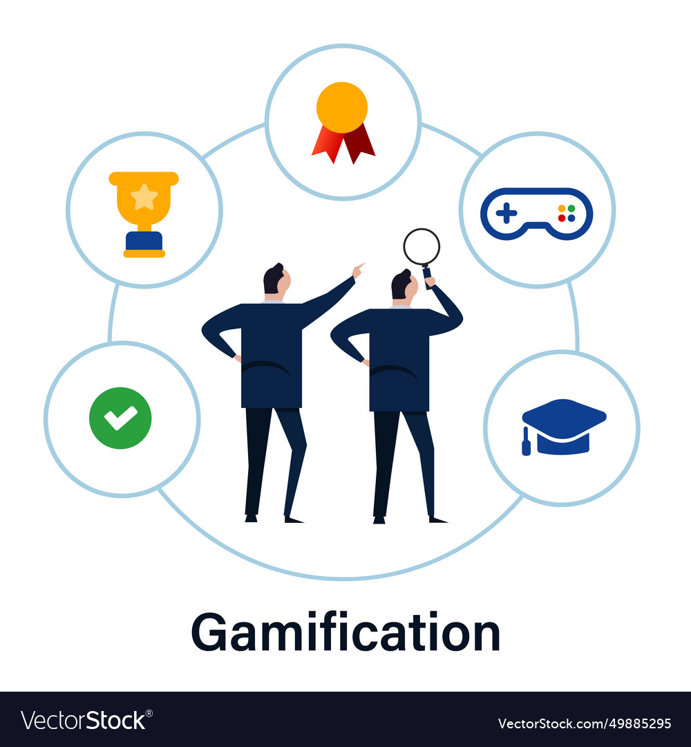 Gamification concept interactive icon set Vector Image