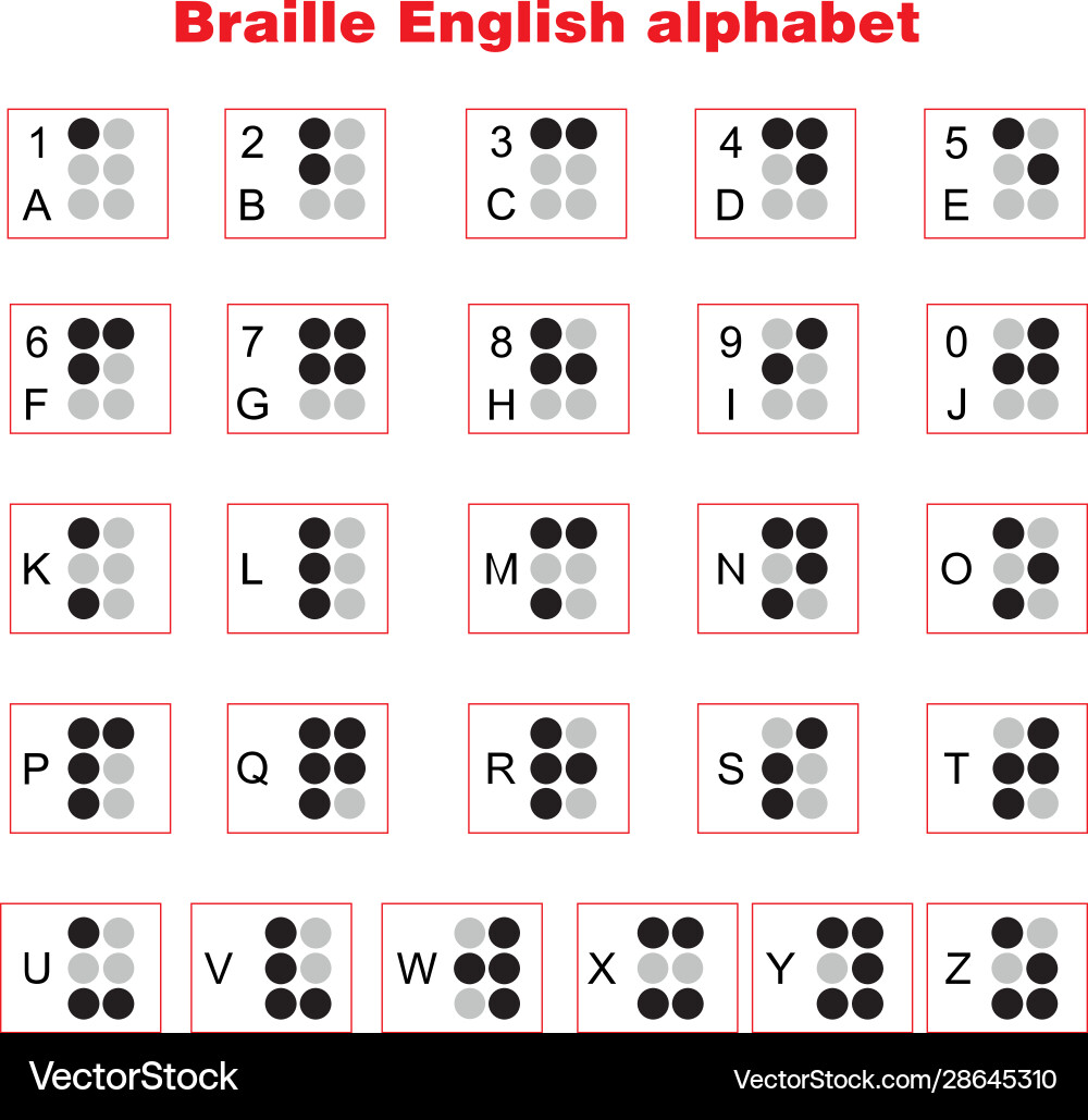 Braille english alphabet Royalty Free Vector Image