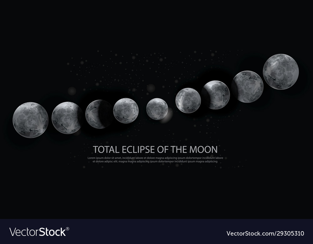 Total eclipse moon Royalty Free Vector Image - VectorStock