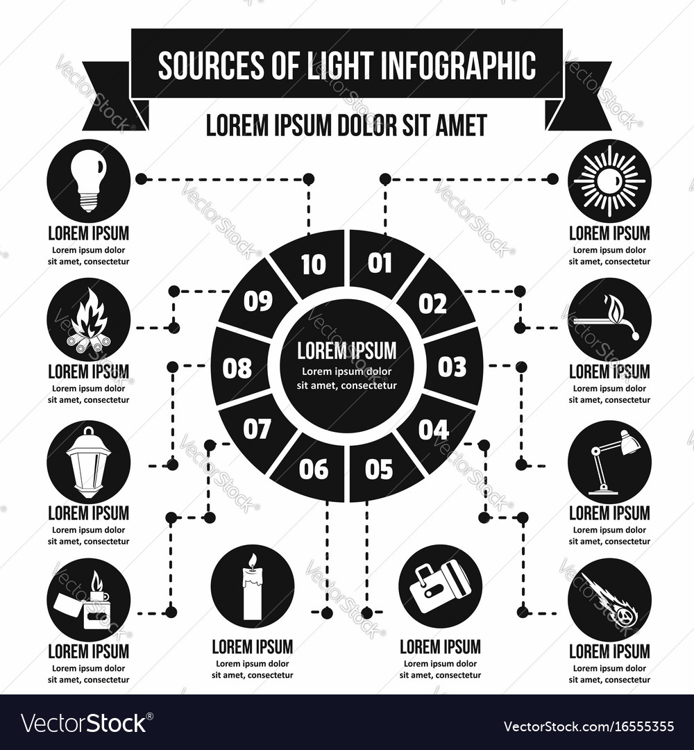 Sources of light infographic concept simple style Vector Image