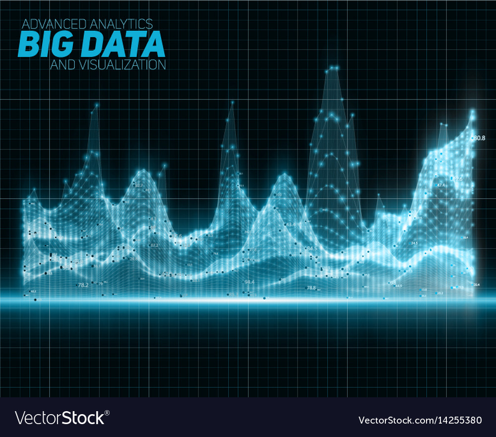 Abstract blue big data visualization Royalty Free Vector