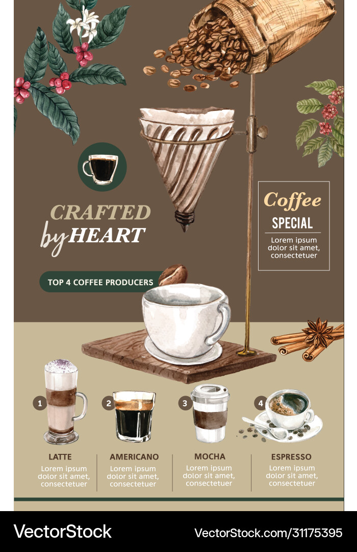 Coffee cup type americano cappuccino espresso Vector Image