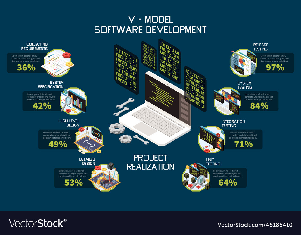 V model project composition Royalty Free Vector Image