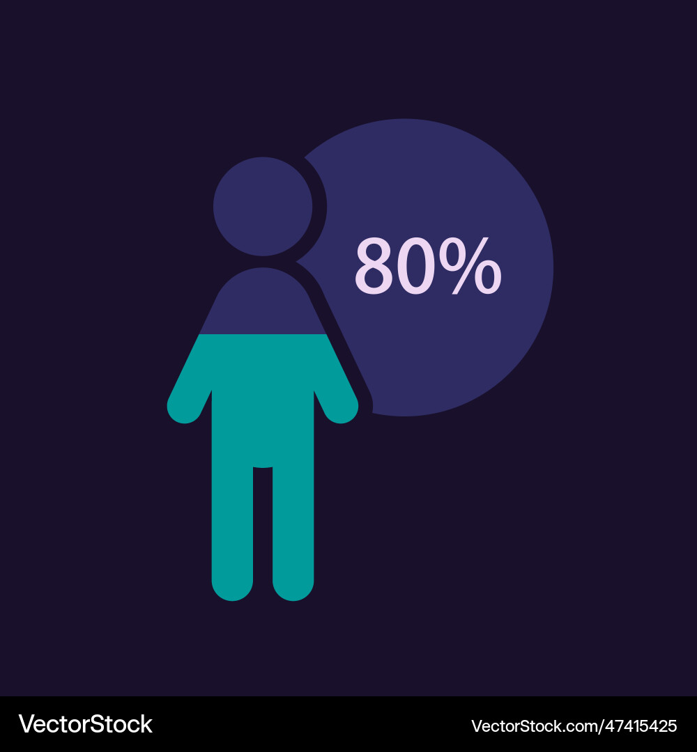 Male population infographic chart design template Vector Image