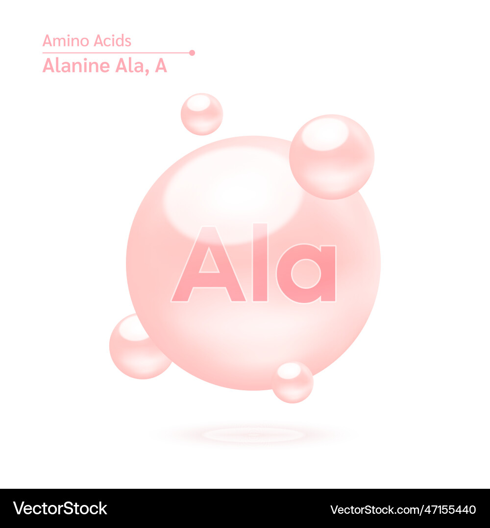 Alanine amino acid capsules Royalty Free Vector Image