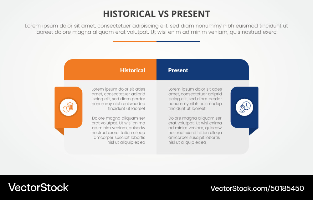 Historical vs present versus comparison opposite Vector Image