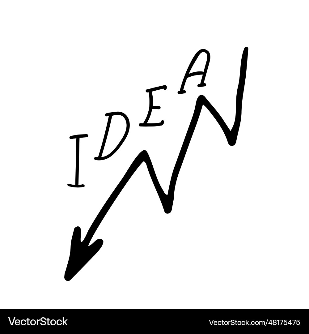 Idea lettering concept sign on white Royalty Free Vector