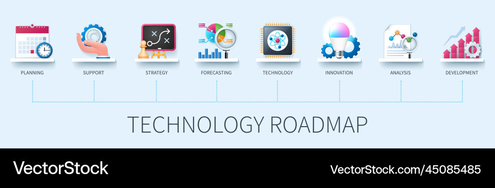 Technology roadmap banner with icons in 3d style Vector Image