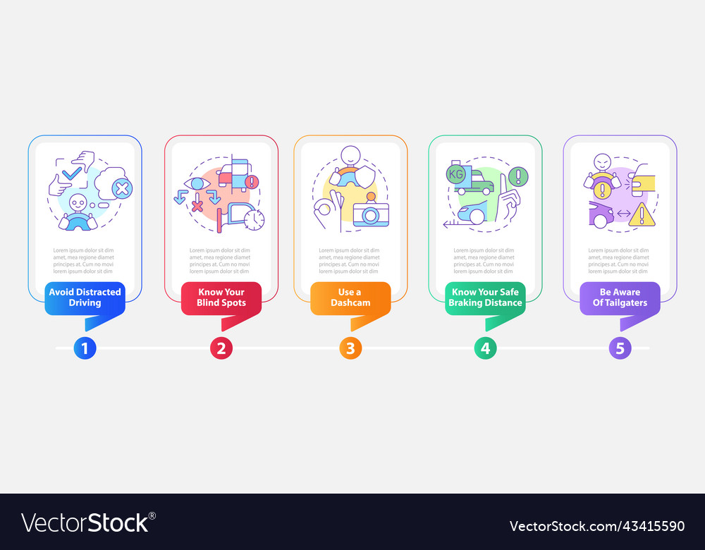 Commercial drivers safety rules rectangle Vector Image