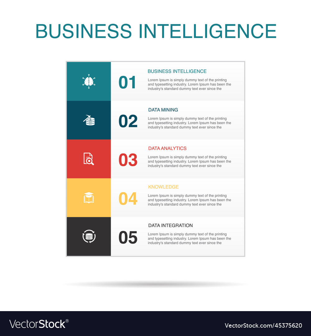 Business intelligence data mining data analytics Vector Image