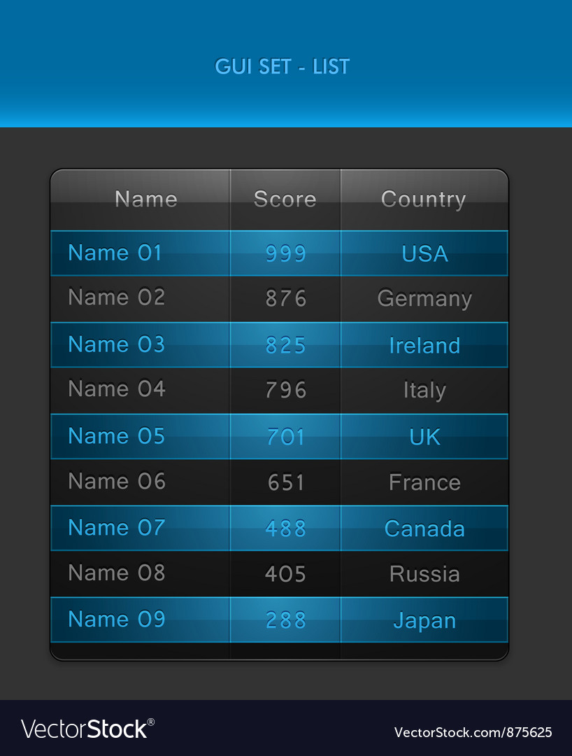 Gui set - list Royalty Free Vector Image - VectorStock