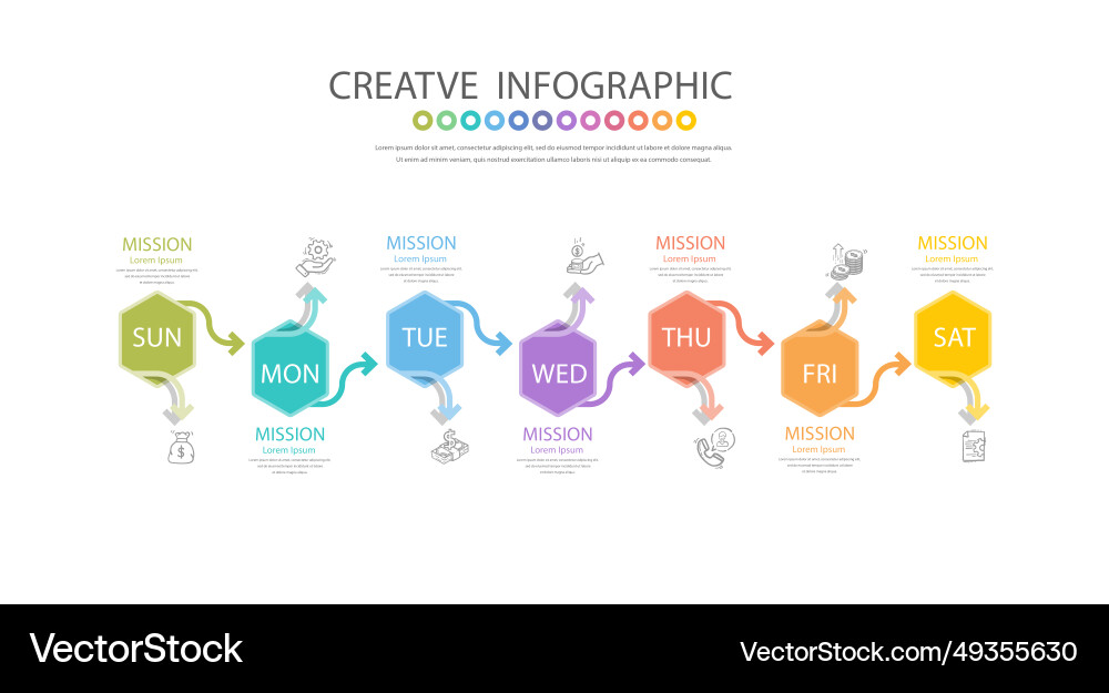Week timeline diagram calendar 7 day options Vector Image