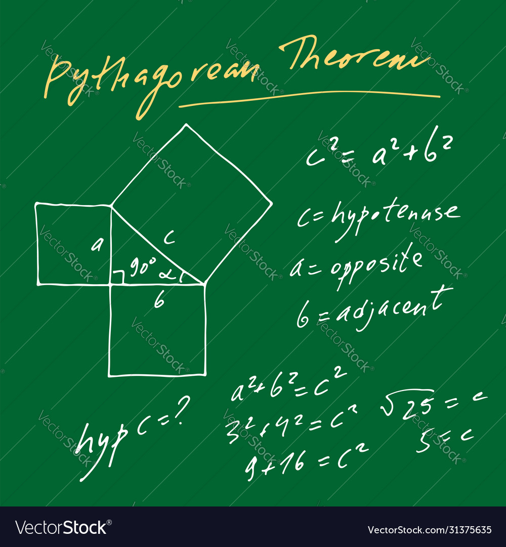 Handwritten trigonometric set hand drawn text Vector Image