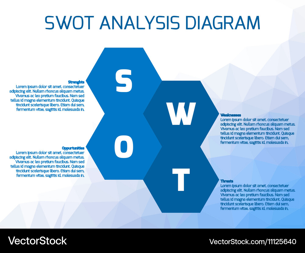 Swot business infographic Royalty Free Vector Image