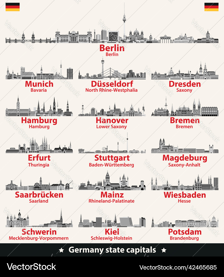 Germany States And Capitals Generisch Germany Map Poster | Federal