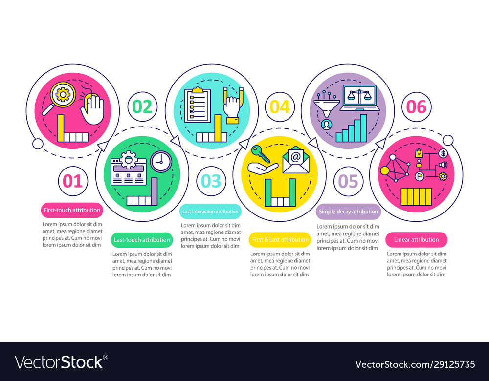 Attribution modeling types infographic template Vector Image