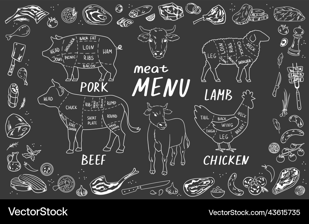 Butcher shop menu on blackboard Royalty Free Vector Image